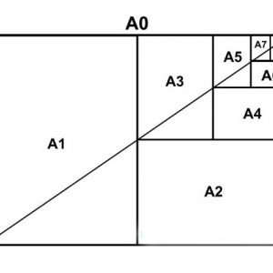 Cara Menentukan Ukuran Stiker - Famous Printing Surabaya