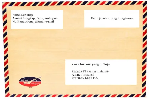 Berbagai Jenis Map dan Fungsinya - Famous Printing