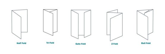 Semua yang Perlu Anda Ketahui Tentang Lipatan Brosur - Famous Printing